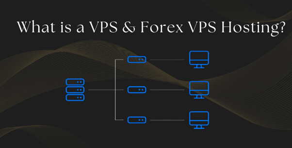 What Is Forex Vps Hosting Techperia